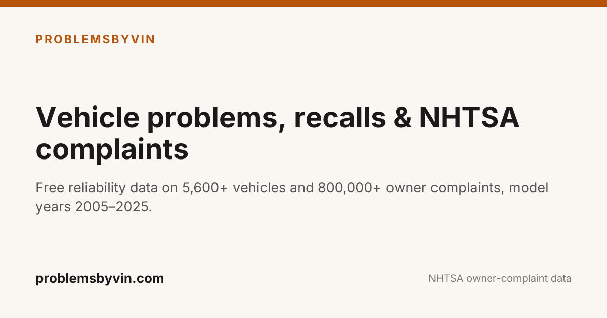 2025 Toyota 4Runner Owner Complaints — All 45 NHTSA Reports | ProblemsByVin